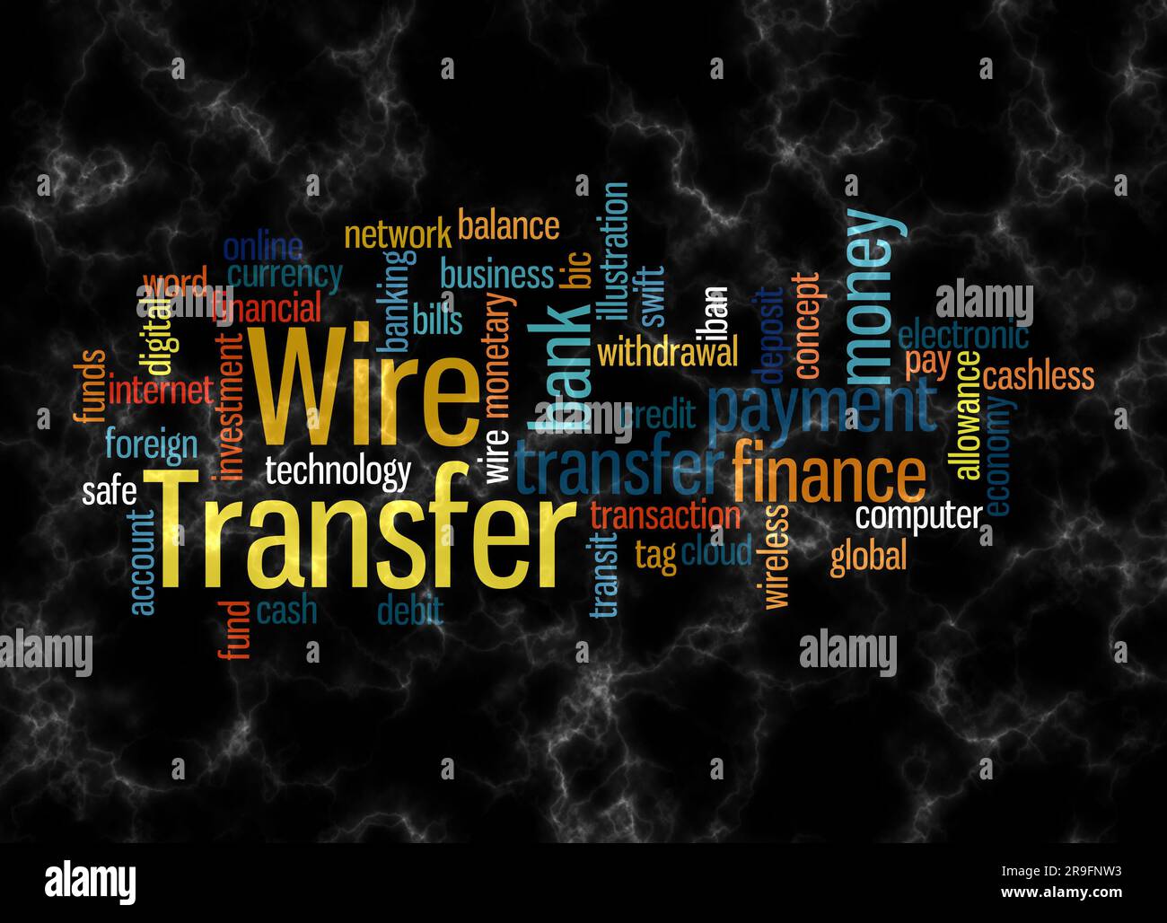 Word Cloud with WIRE TRANSFER concept create with text only Stock Photo ...