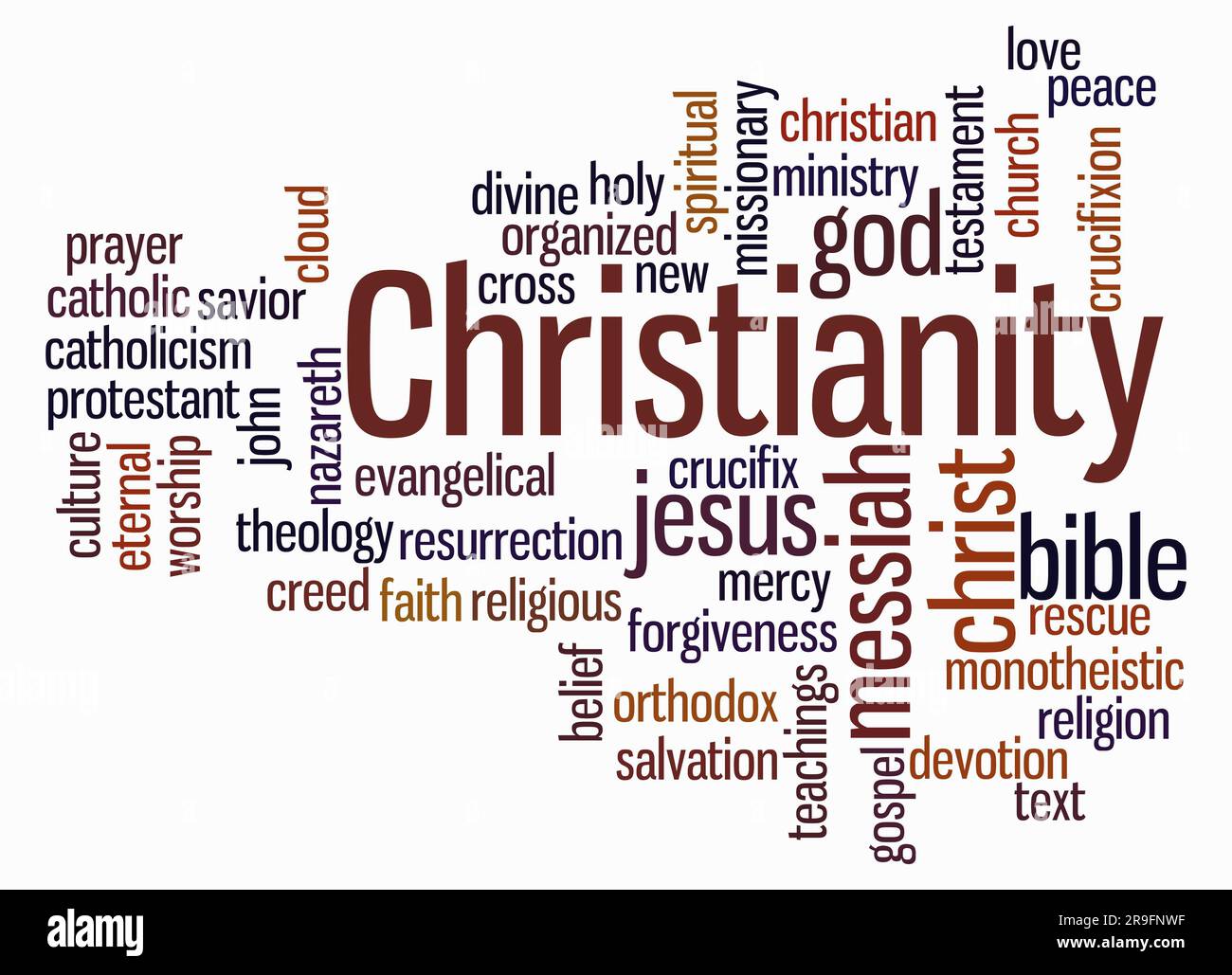 Word Cloud with CHRISTIANITY concept create with text only Stock Photo ...
