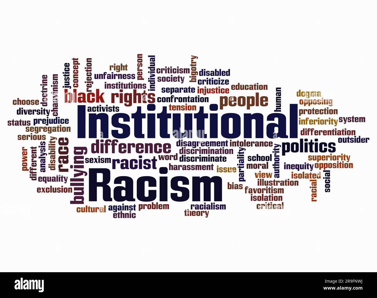 Word Cloud with INSTITUTIONAL RACISM concept create with text only ...
