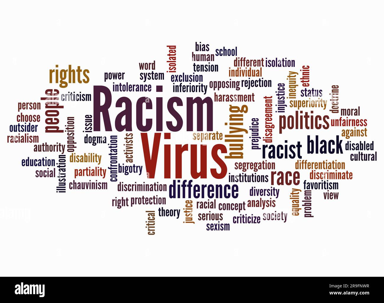 Word Cloud with RACISM VIRUS concept create with text only Stock Photo ...