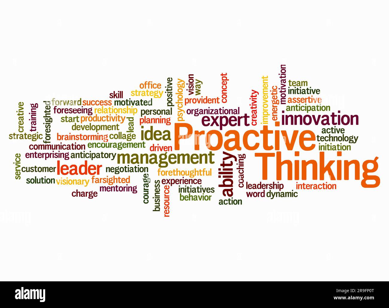 Word Cloud with PROACTIVE THINKING concept create with text only Stock ...