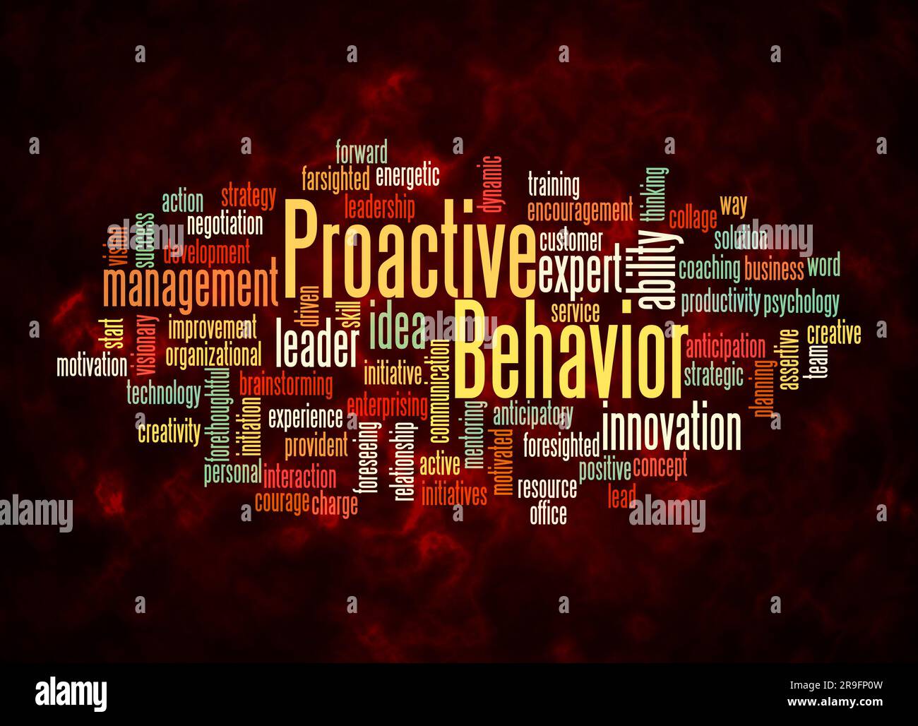 Word Cloud with PROACTIVE BEHAVIOR concept create with text only Stock Photo - Alamy