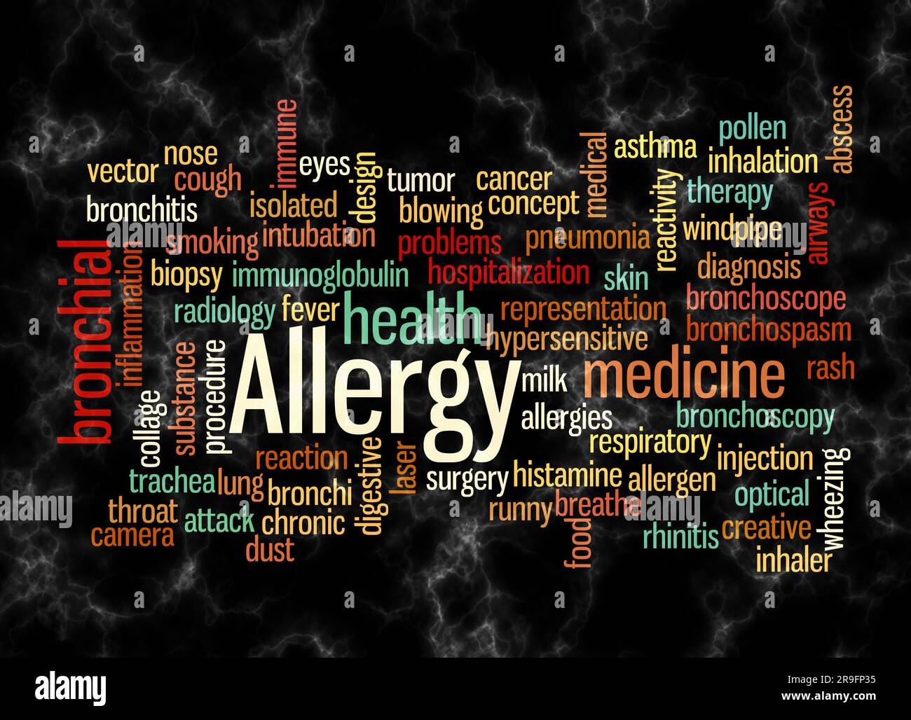 Word Cloud with ALLERGY concept create with text only Stock Photo - Alamy