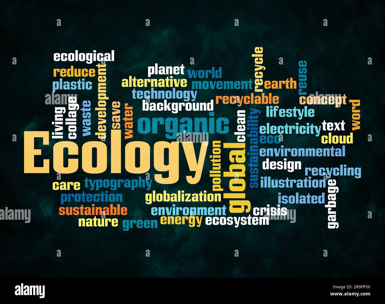 Word Cloud with ECOLOGY concept create with text only Stock Photo - Alamy