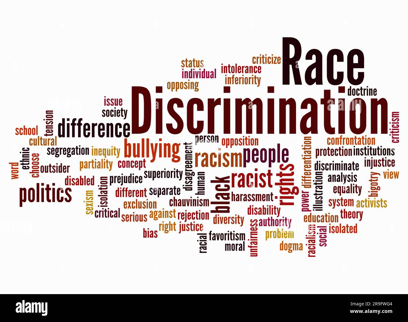 Word Cloud with RACE DISCRIMINATION concept create with text only Stock ...