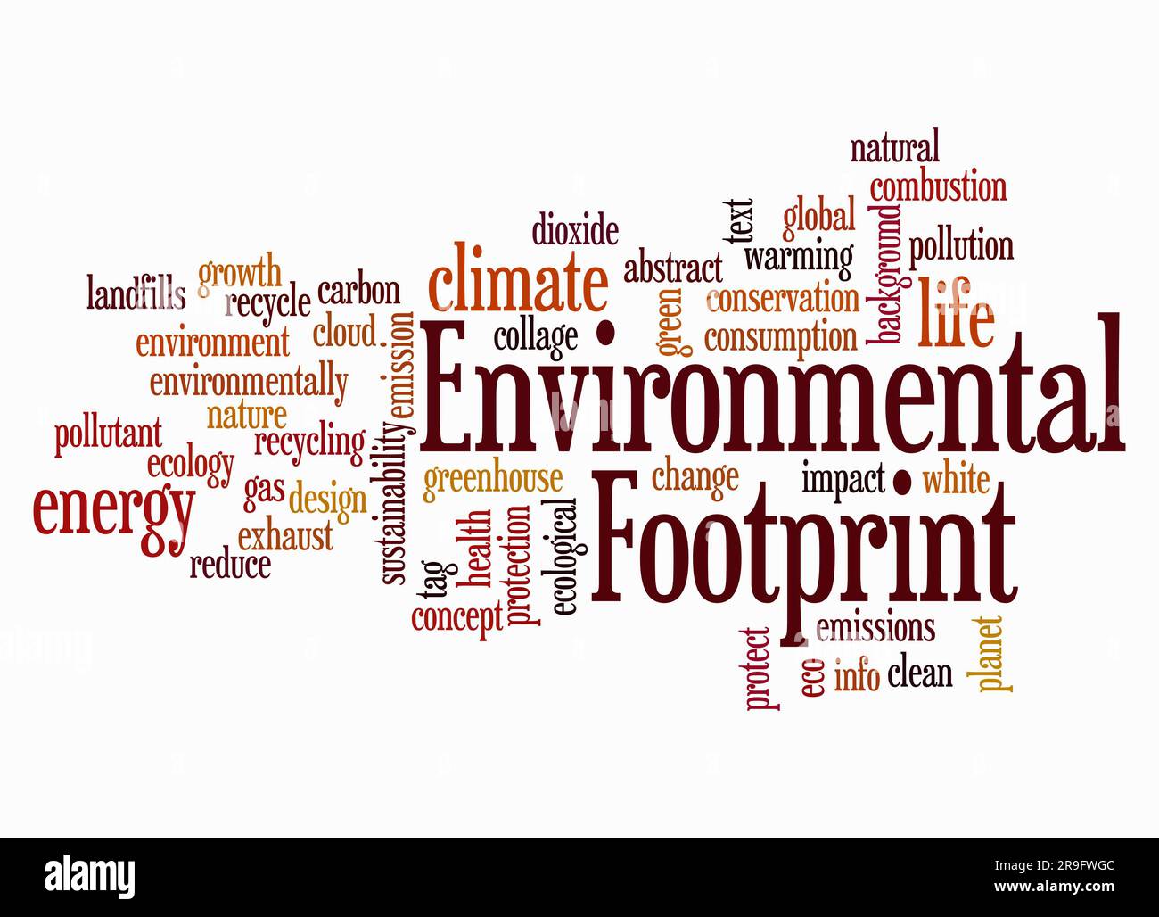 Word Cloud with ENVIRONMENTAL FOOTPRINT concept create with text only ...