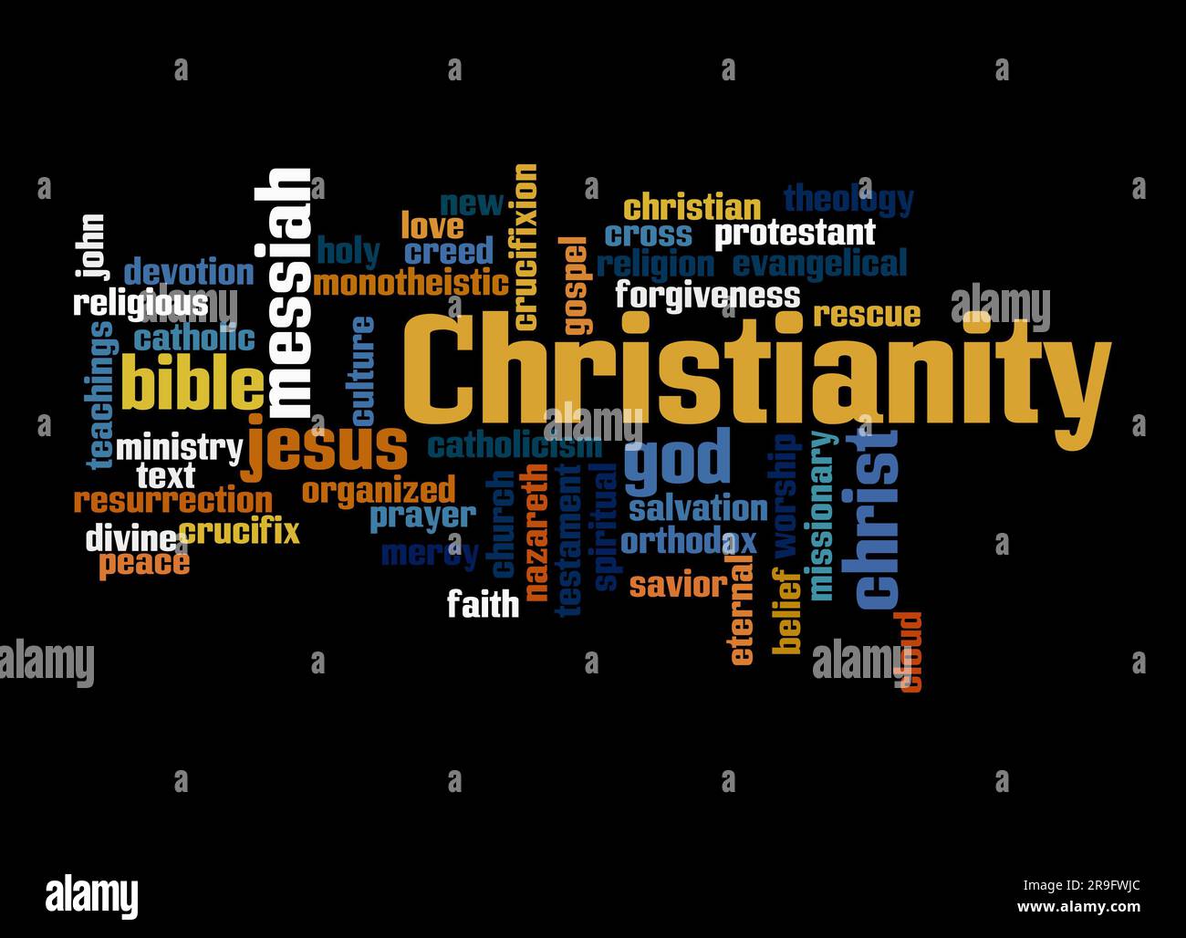 Word Cloud with CHRISTIANITY concept create with text only Stock Photo ...