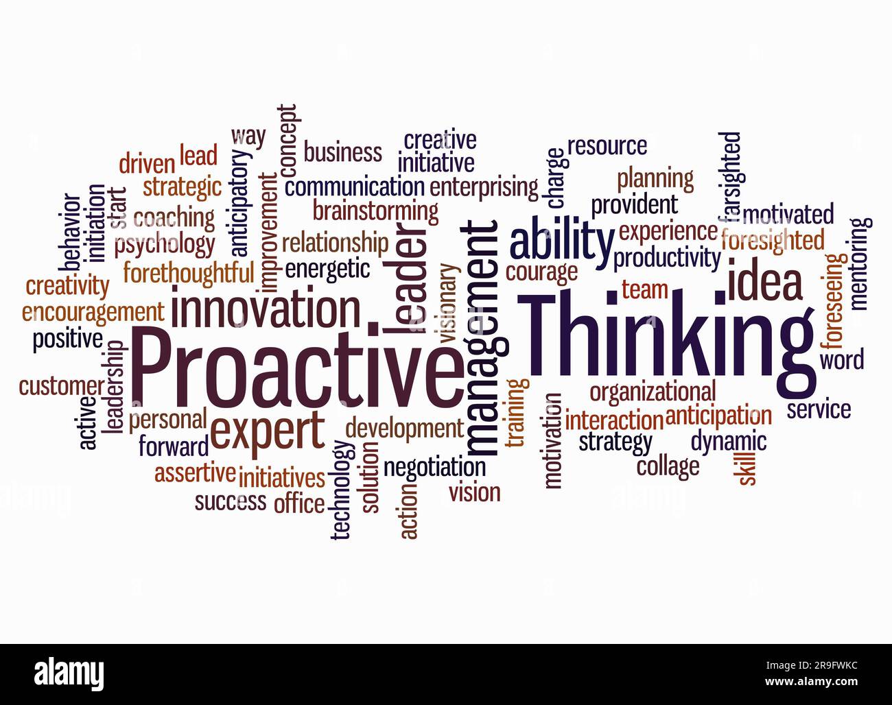 Word Cloud with PROACTIVE THINKING concept create with text only Stock ...