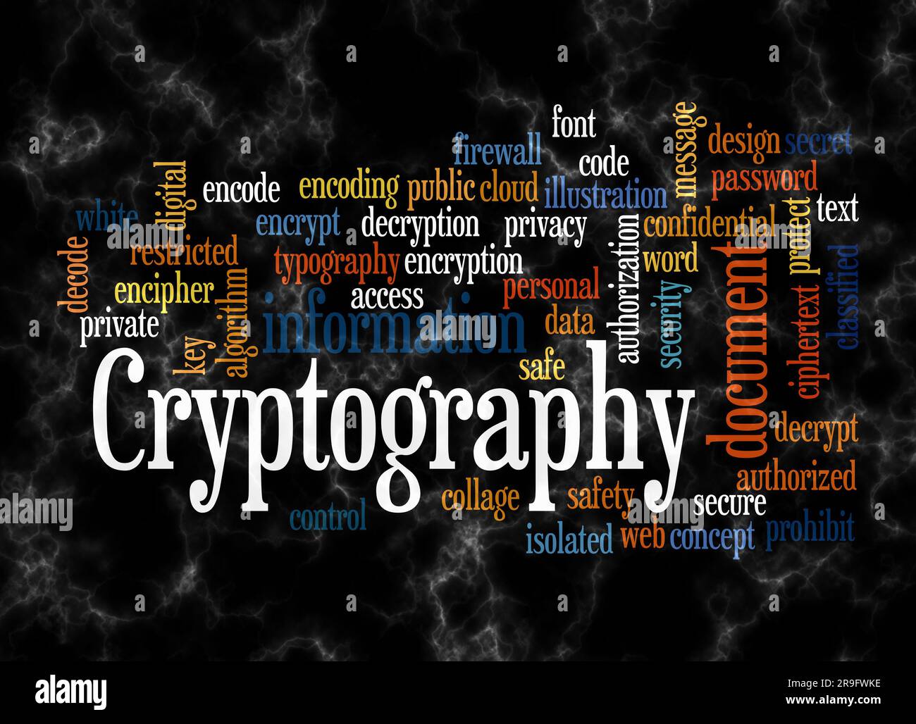 Word Cloud with CRYPTOGRAPHY concept create with text only Stock Photo ...