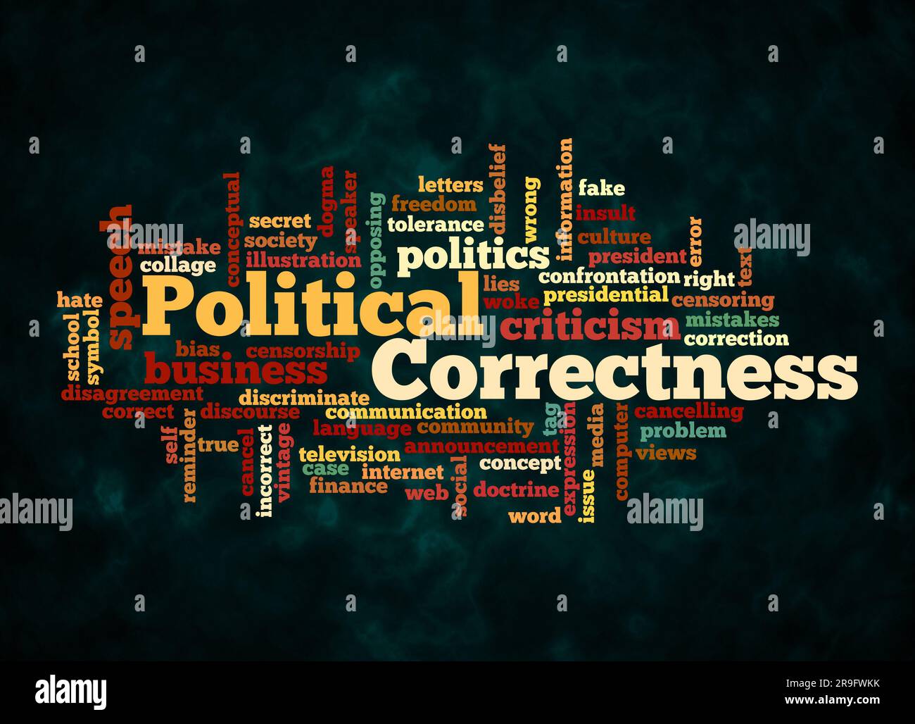 Word Cloud with POLITICAL CORRECTNESS concept create with text only ...