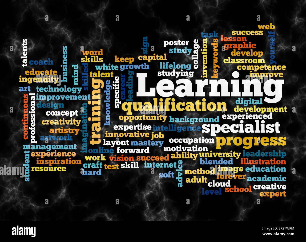 Word Cloud with LEARNING concept create with text only Stock Photo - Alamy