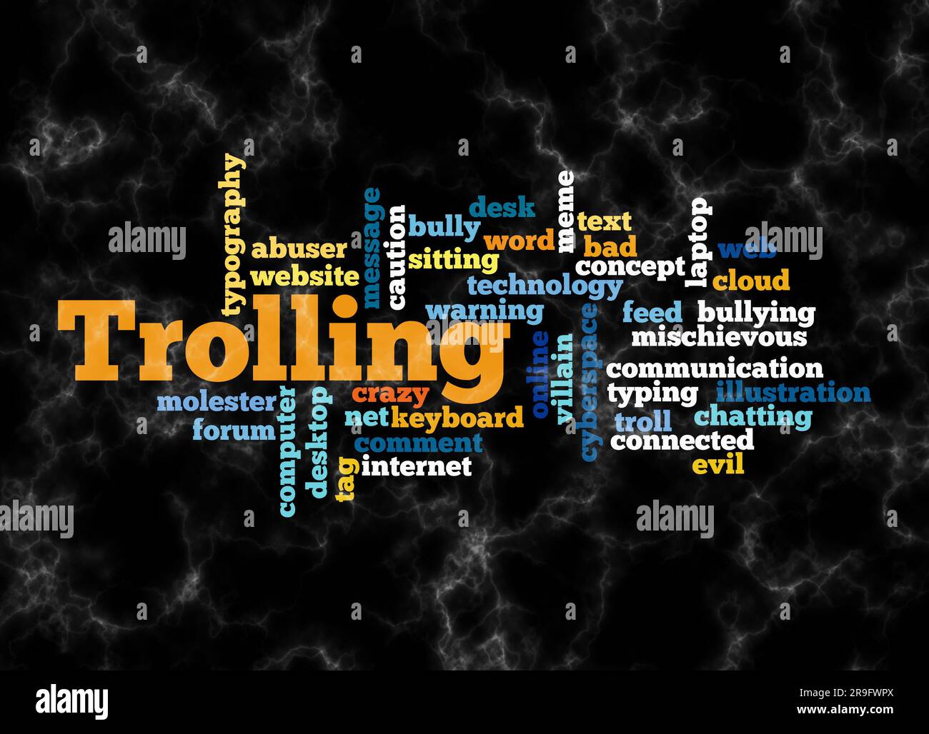 Word Cloud with TROLLING concept create with text only Stock Photo - Alamy