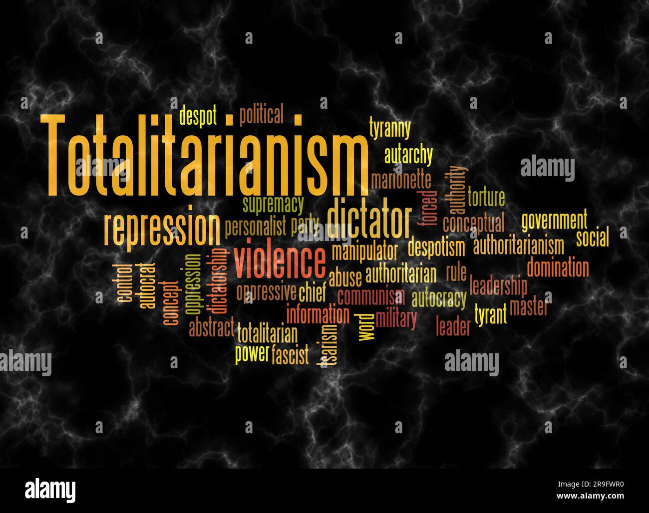 Word Cloud with TOTALITARIANISM concept create with text only Stock ...