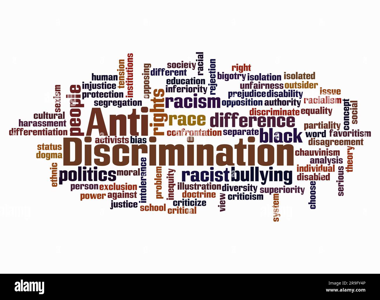 Word Cloud with ANTI DISCRIMINATION concept create with text only Stock ...