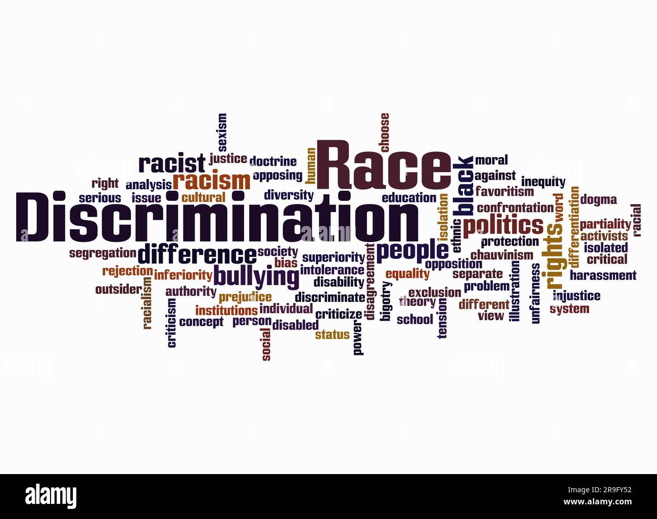 Word Cloud with RACE DISCRIMINATION concept create with text only Stock ...