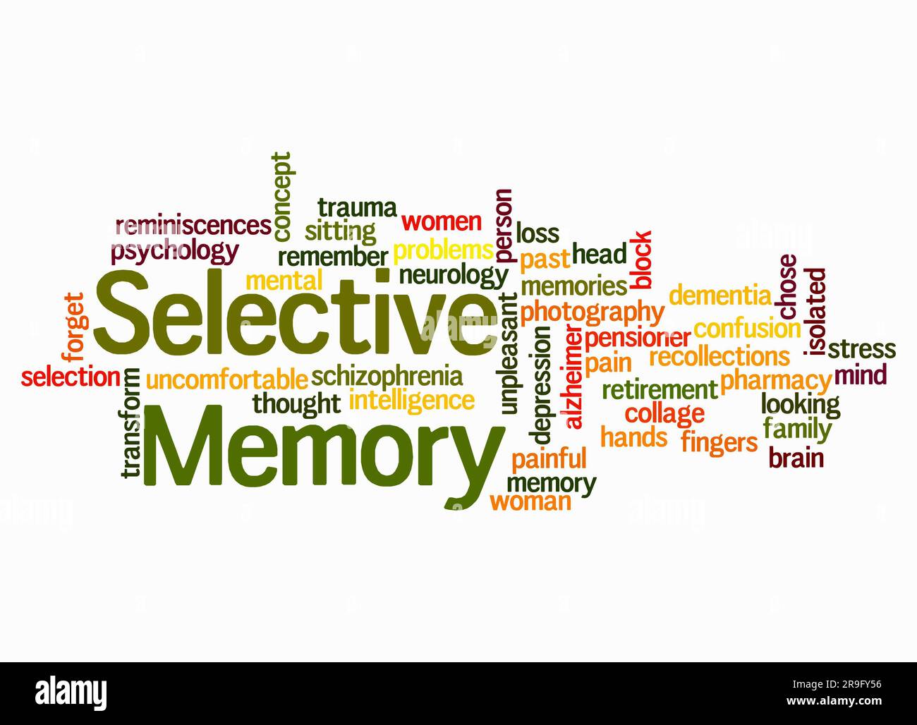 Word Cloud with SELECTIVE MEMORY concept create with text only Stock Photo - Alamy