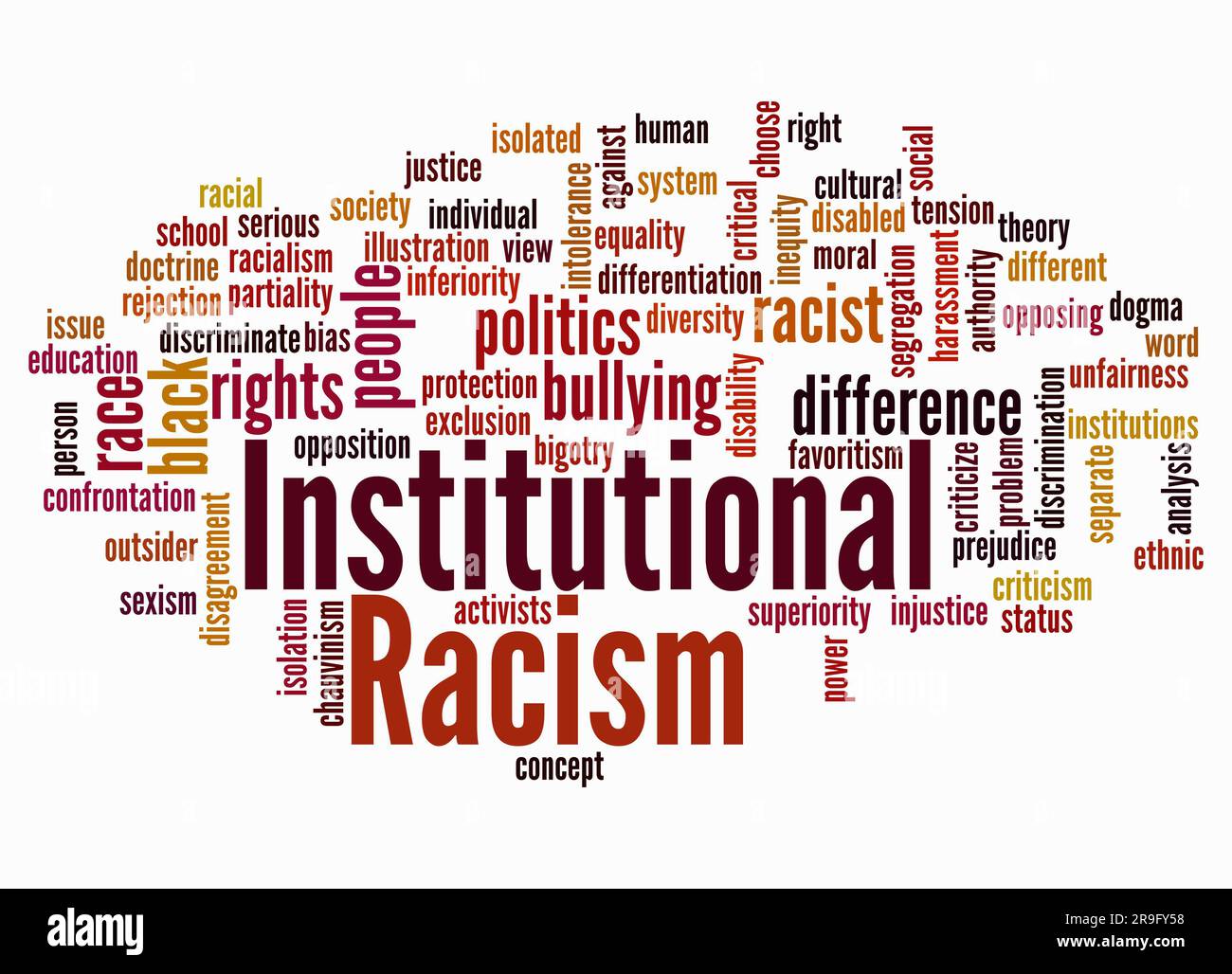 Word Cloud with INSTITUTIONAL RACISM concept create with text only ...