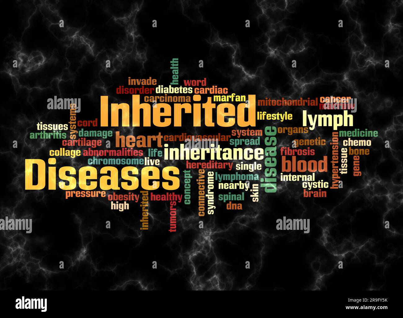 Word Cloud with INHERITED DISEASES concept create with text only Stock ...