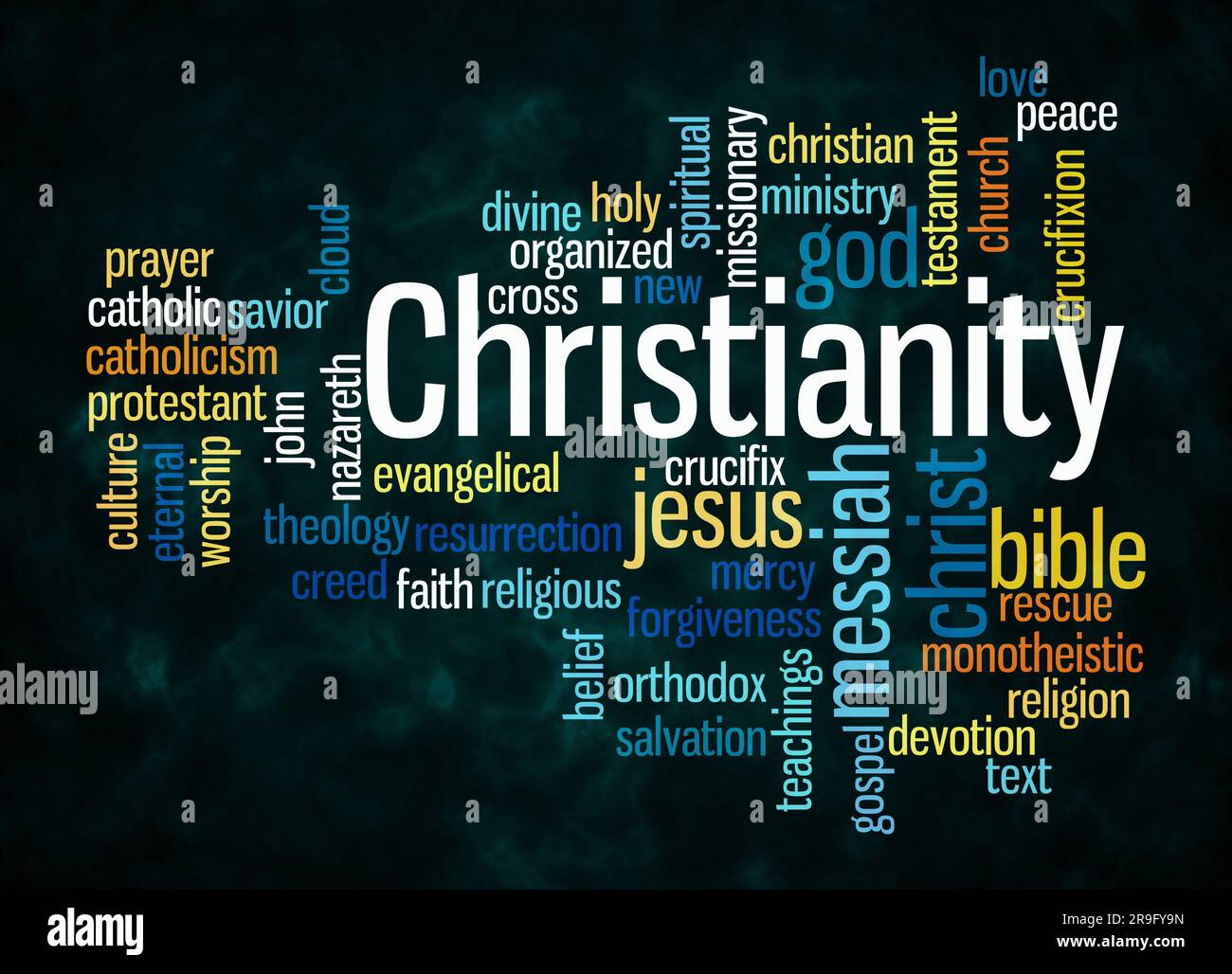 Word Cloud with CHRISTIANITY concept create with text only Stock Photo ...