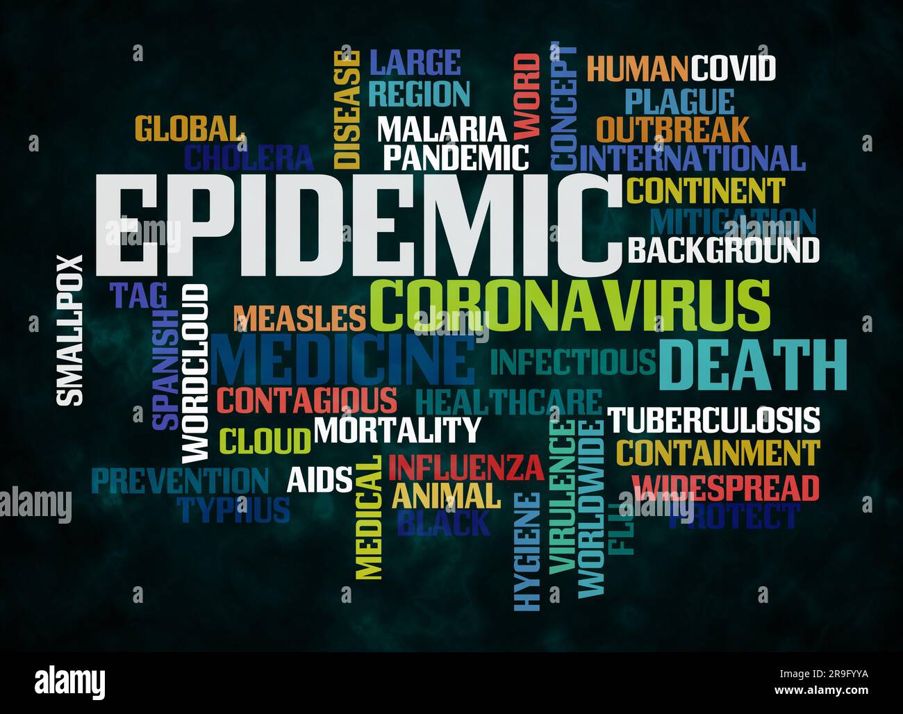 Word Cloud with EPIDEMIC concept create with text only Stock Photo - Alamy