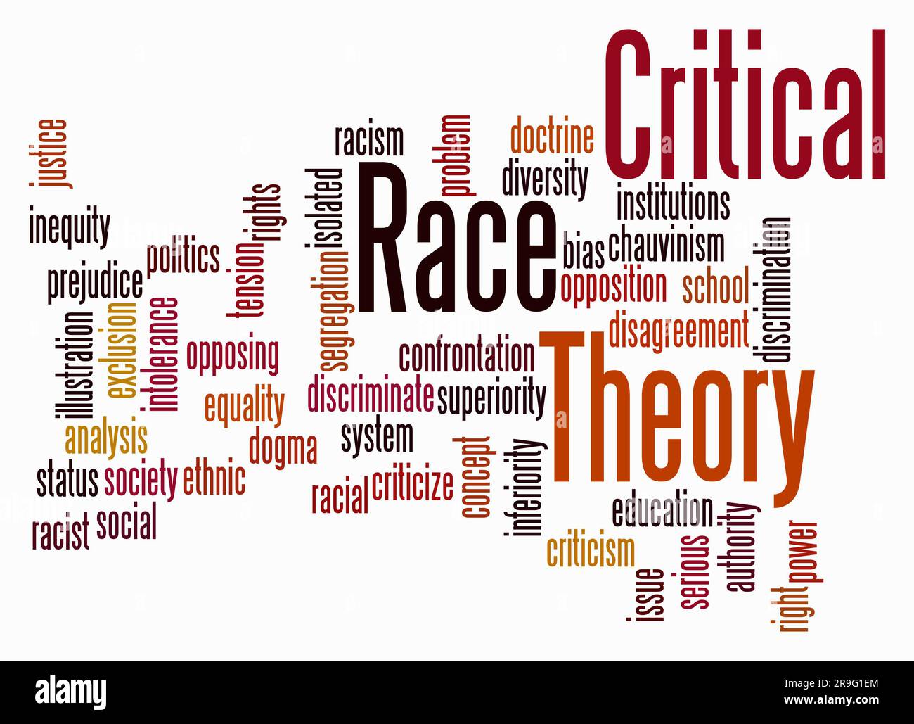 Word Cloud with Critical Race Theory concept create with text only ...