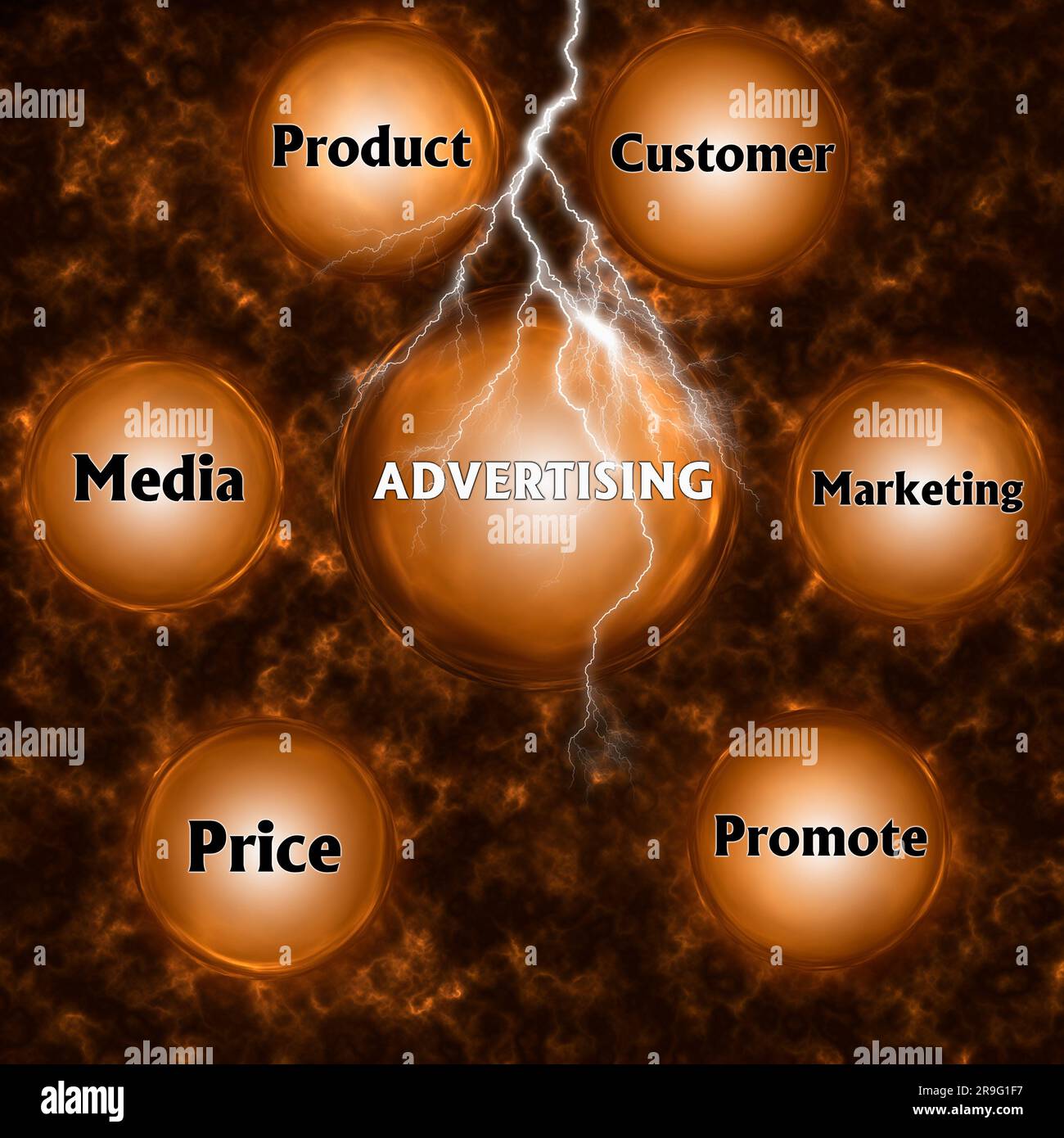 Abstract background with ADVERTISING concept. Thinking, Success and ...