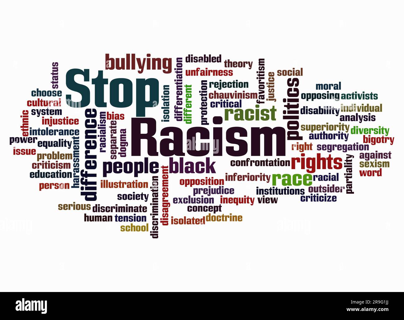 Word Cloud with STOP RACISM concept create with text only Stock Photo ...