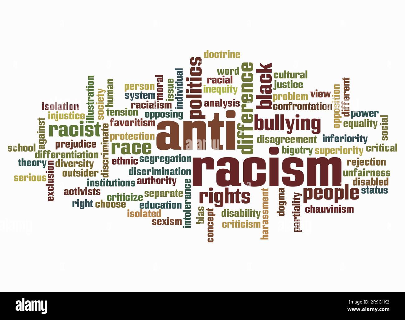 Word Cloud with ANTI RACISM concept create with text only Stock Photo ...