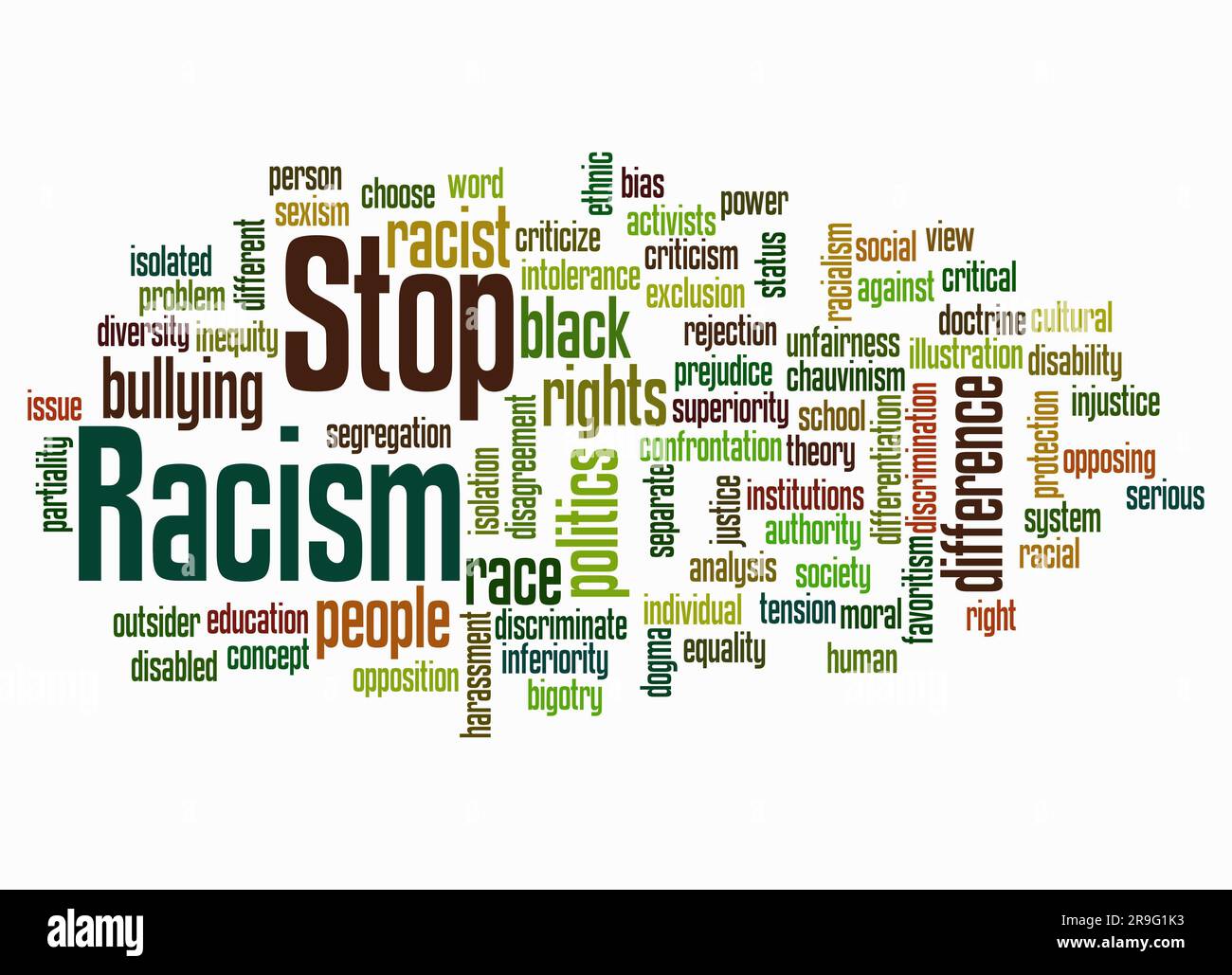 Word Cloud with STOP RACISM concept create with text only Stock Photo ...