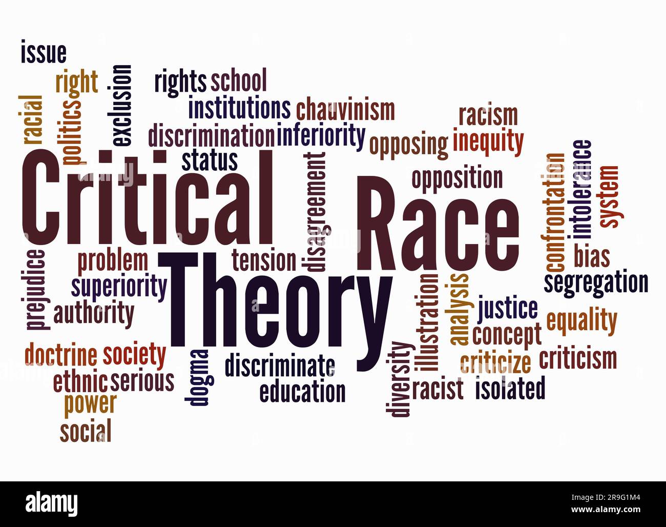 Word Cloud with Critical Race Theory concept create with text only ...