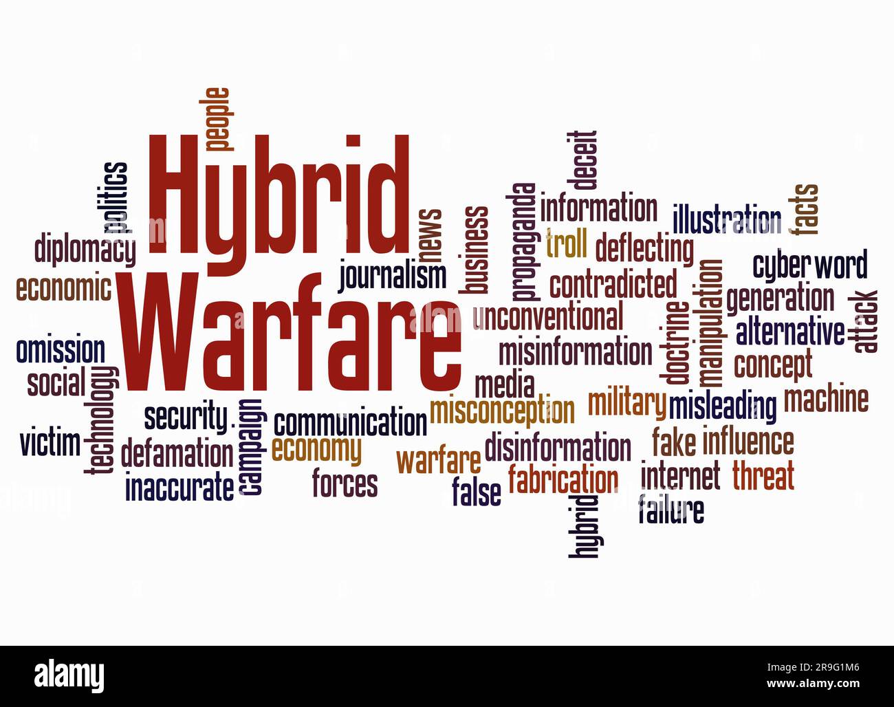 Word Cloud with HYBRID WARFARE concept create with text only Stock ...