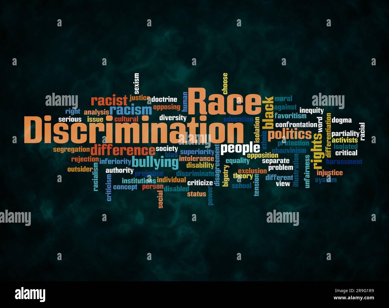 Word Cloud with RACE DISCRIMINATION concept create with text only Stock ...