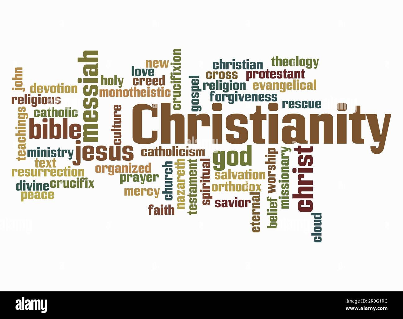 Word Cloud with CHRISTIANITY concept create with text only Stock Photo ...