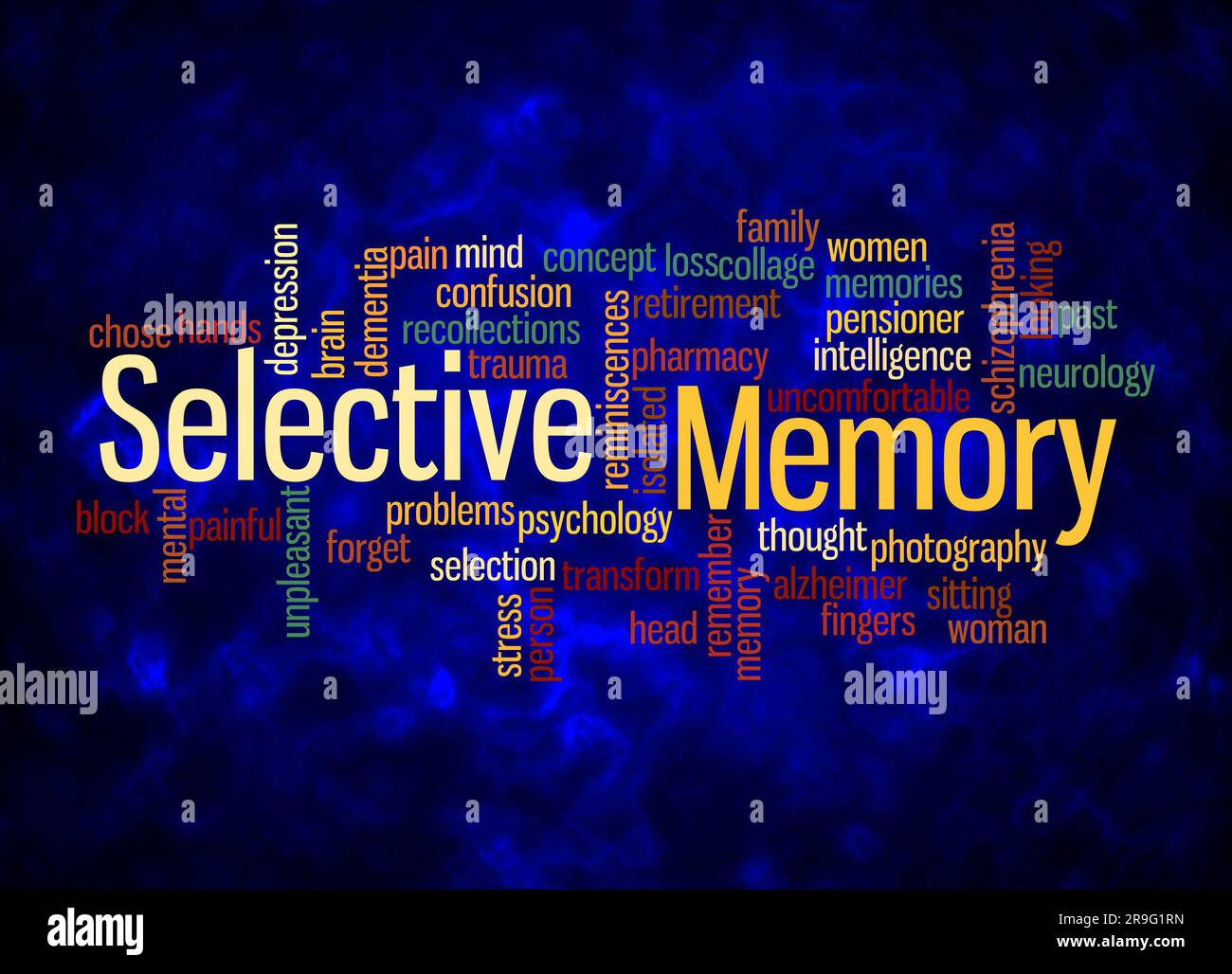 Word Cloud with SELECTIVE MEMORY concept create with text only Stock ...