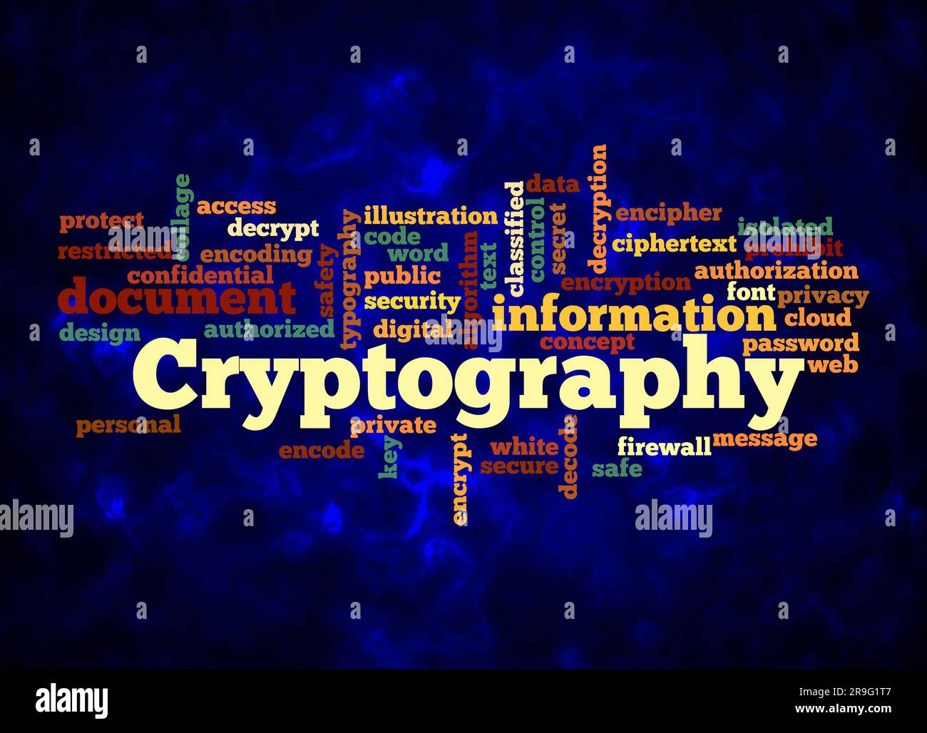 Word Cloud with CRYPTOGRAPHY concept create with text only Stock Photo ...