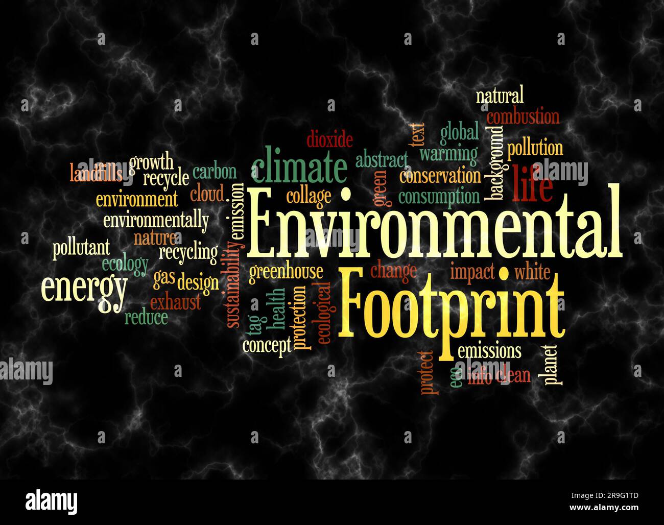 Word Cloud with ENVIRONMENTAL FOOTPRINT concept create with text only ...