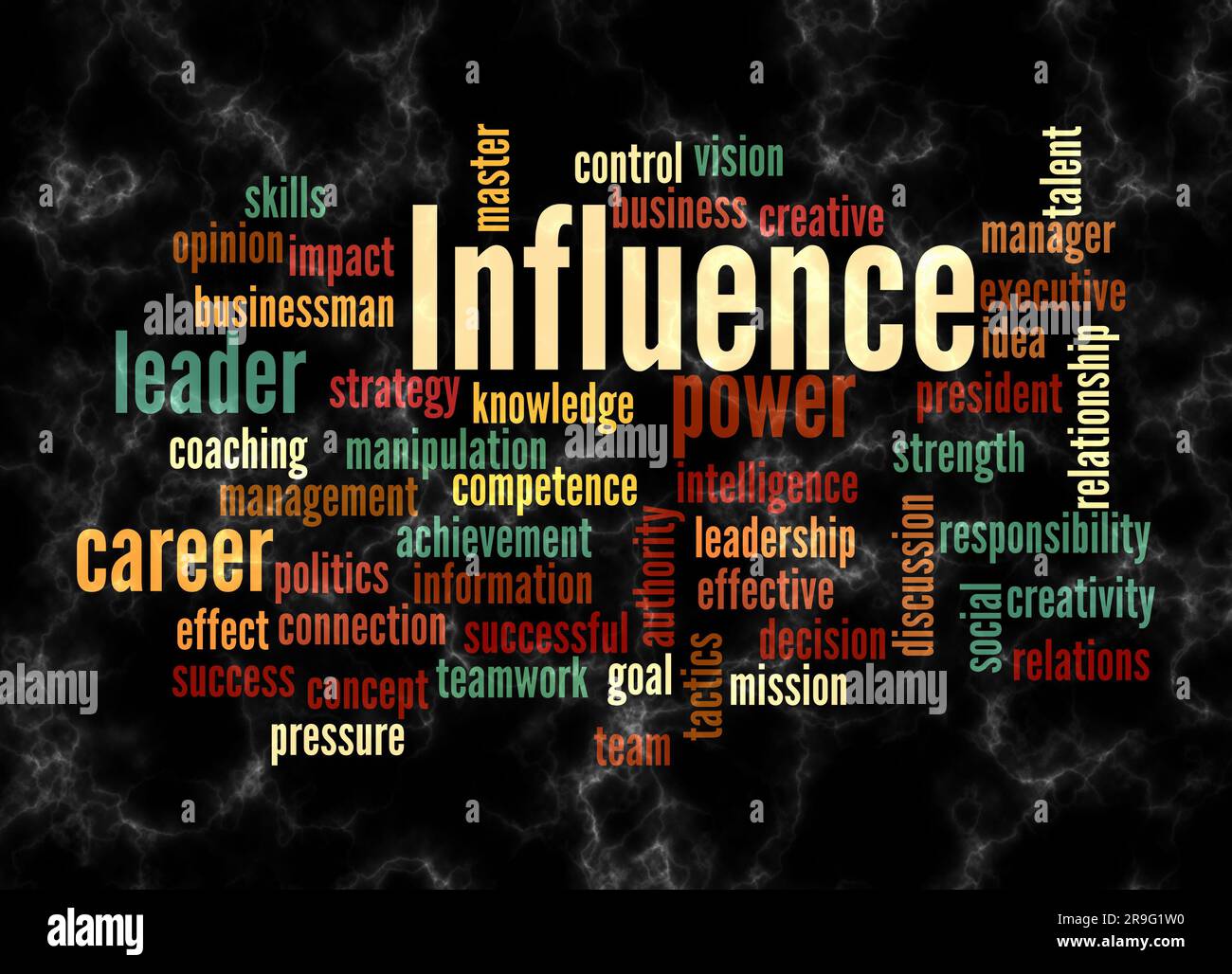 Word Cloud with INFLUENCE concept create with text only Stock Photo - Alamy