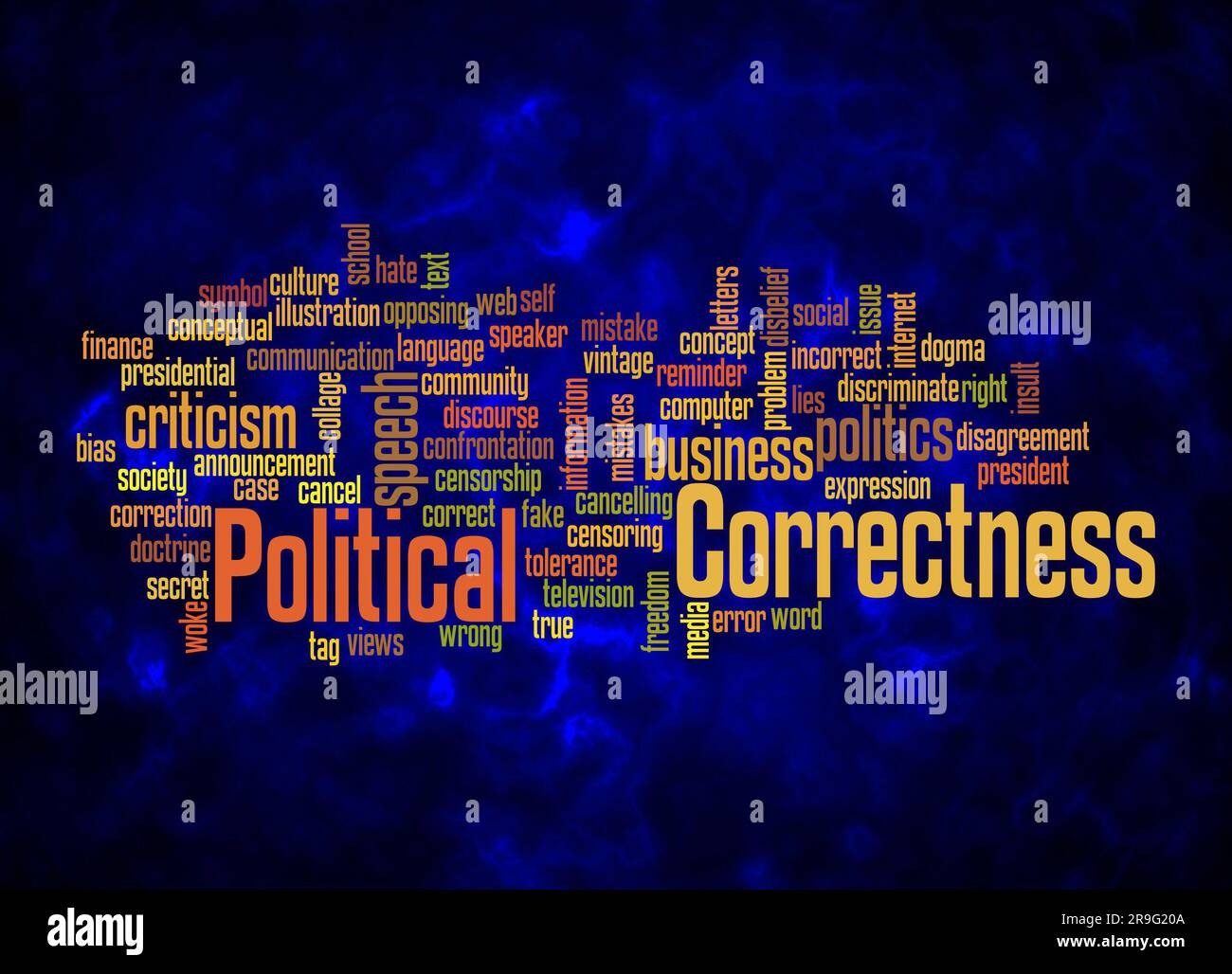 Word Cloud with POLITICAL CORRECTNESS concept create with text only ...