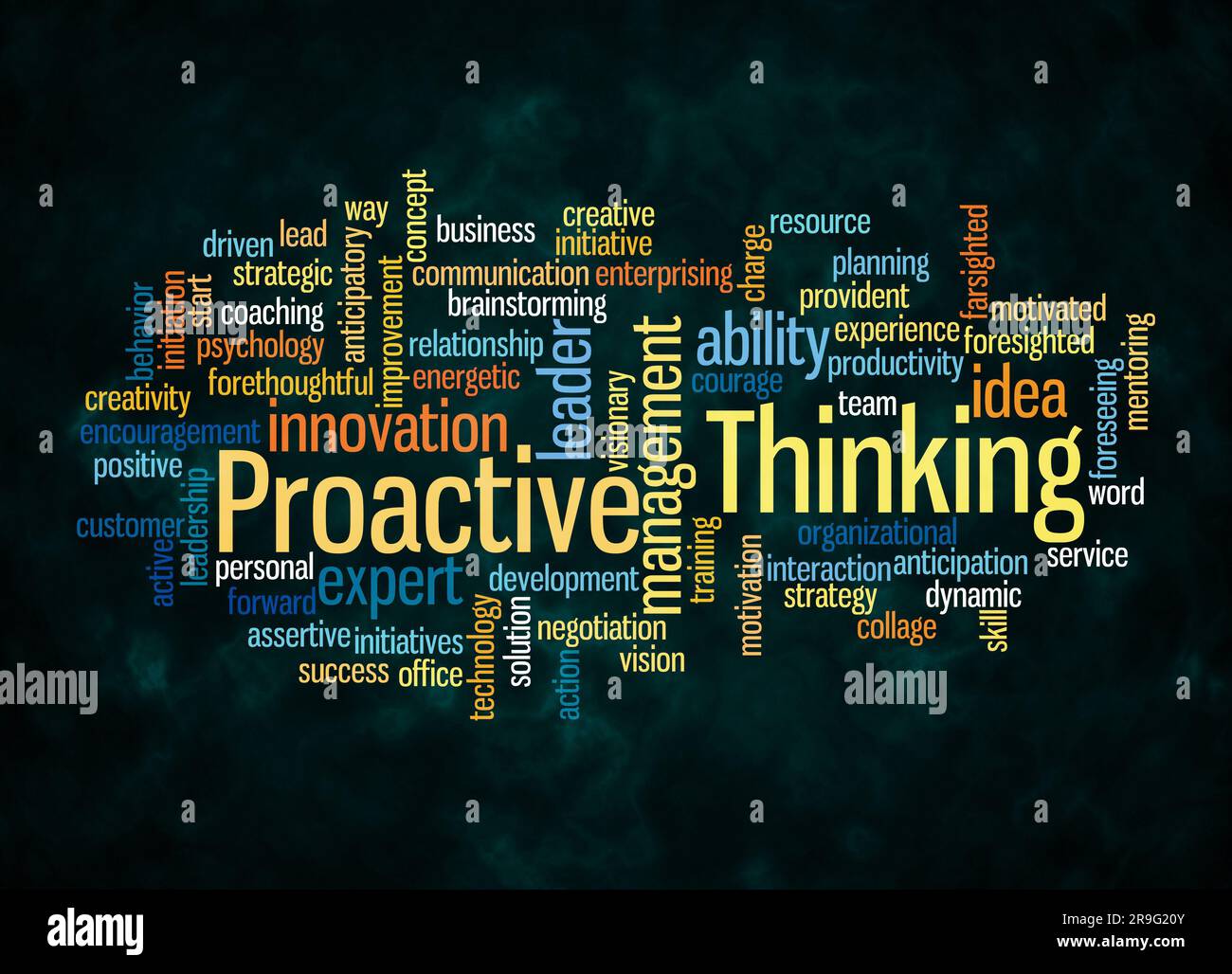 Word Cloud with PROACTIVE THINKING concept create with text only Stock ...