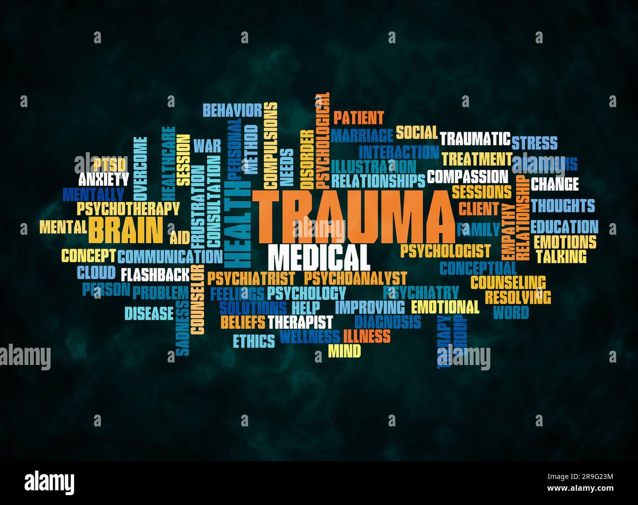 Word Cloud with TRAUMA concept create with text only Stock Photo - Alamy