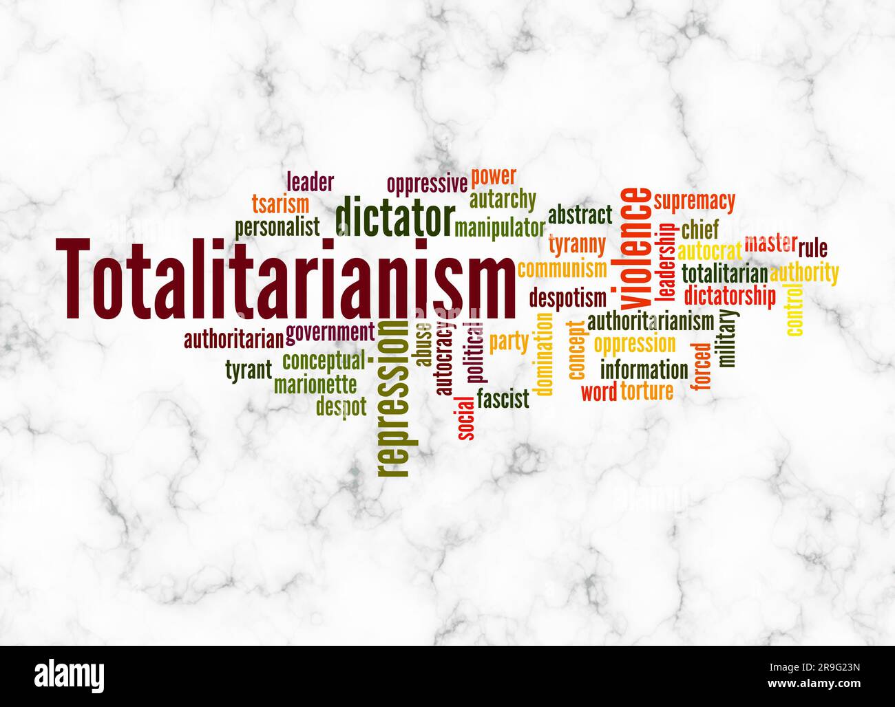 Word Cloud with TOTALITARIANISM concept create with text only Stock ...