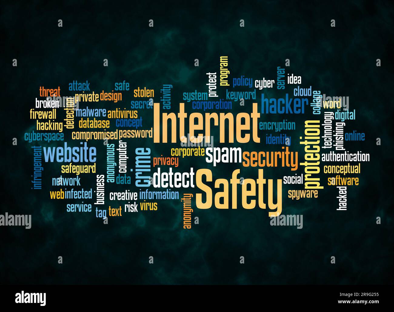 Word Cloud with INTERNET SAFETY concept create with text only Stock ...