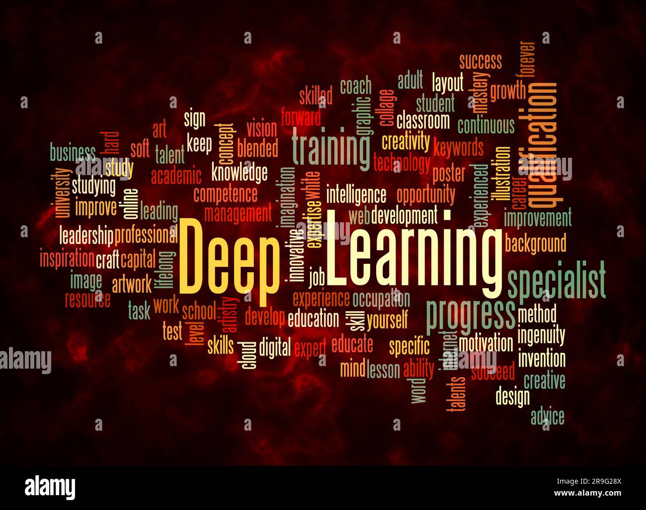 Word Cloud with DEEP LEARNING concept create with text only Stock Photo ...