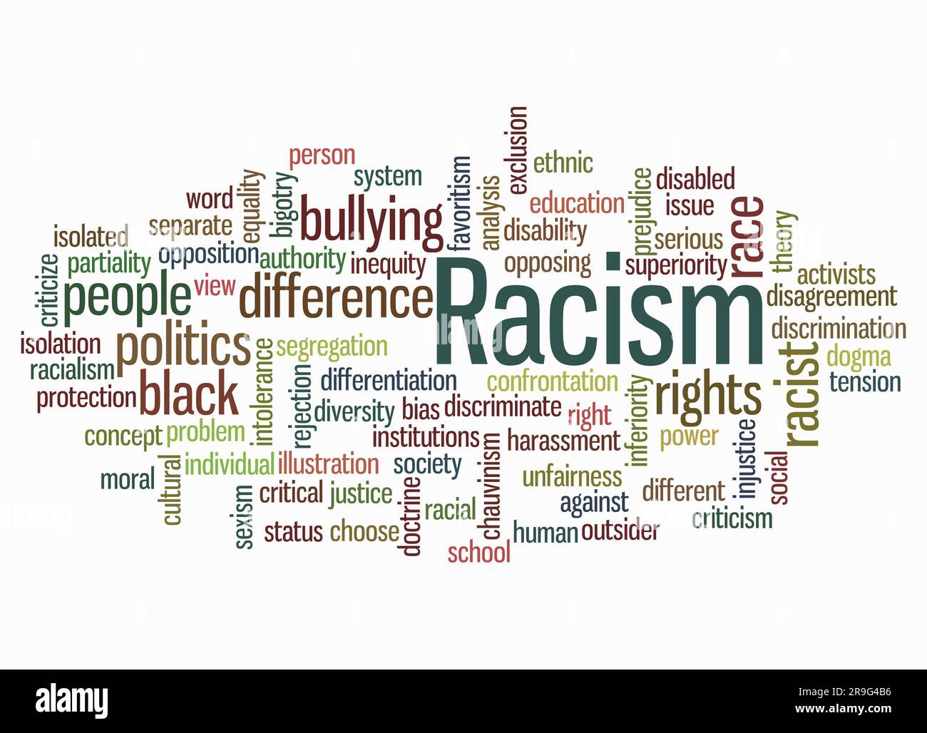 Word Cloud with RACISM concept create with text only Stock Photo - Alamy