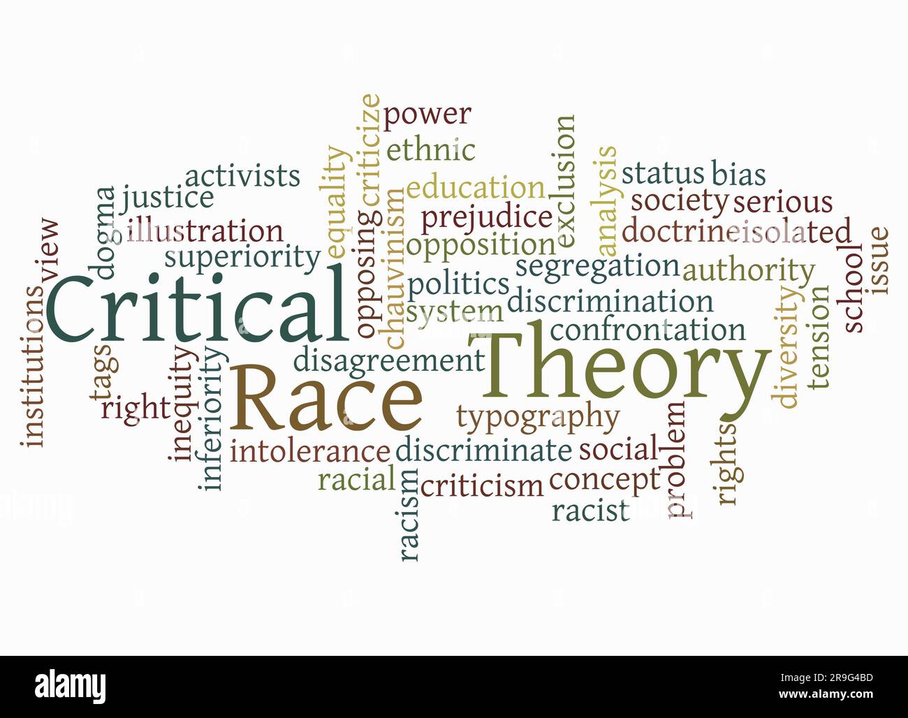 Word Cloud with Critical Race Theory concept create with text only ...