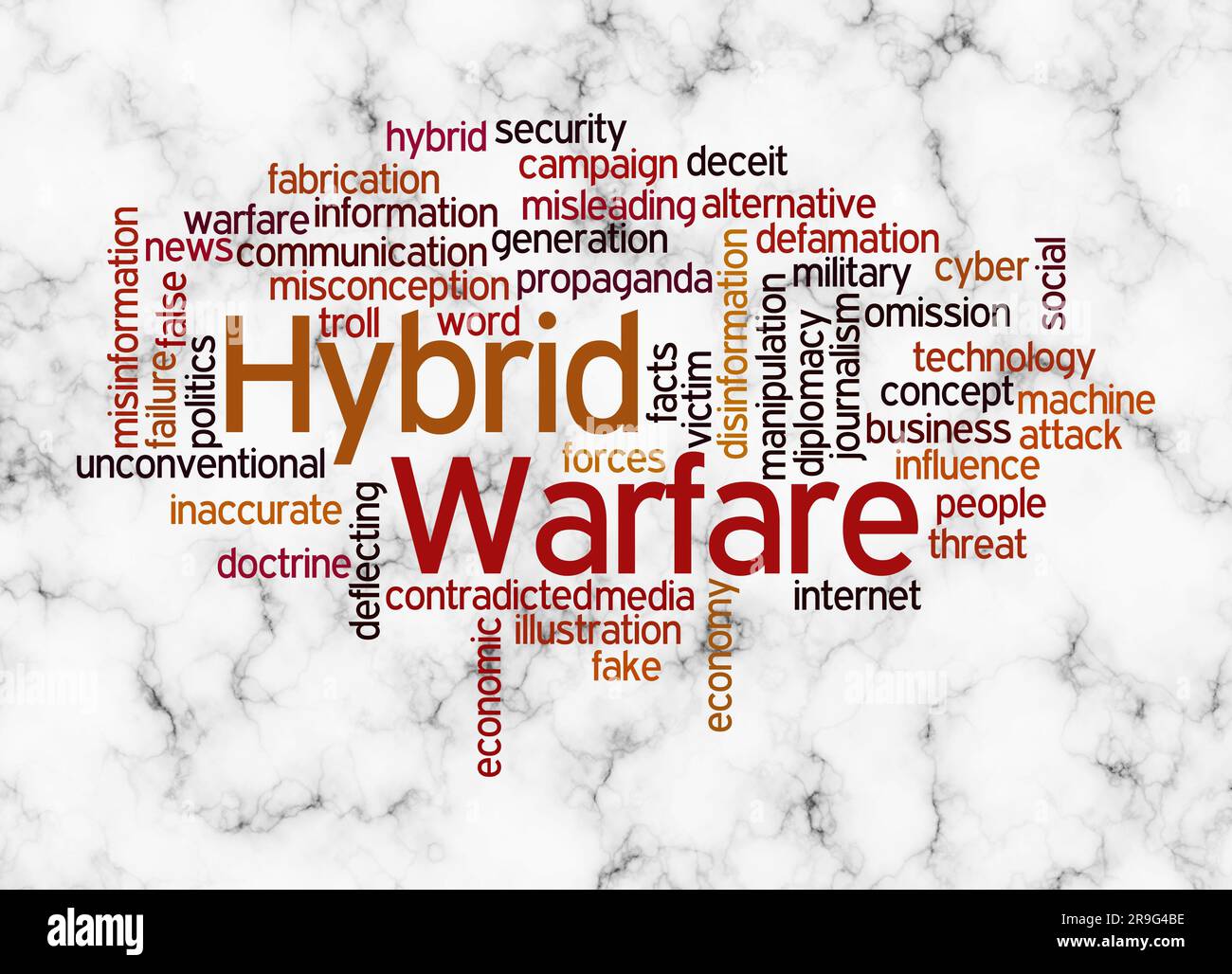 Word Cloud with HYBRID WARFARE concept create with text only Stock ...