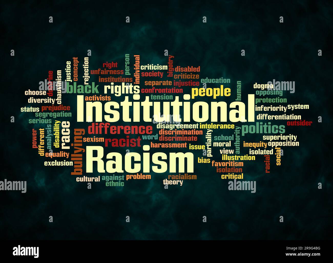 Word Cloud with INSTITUTIONAL RACISM concept create with text only ...