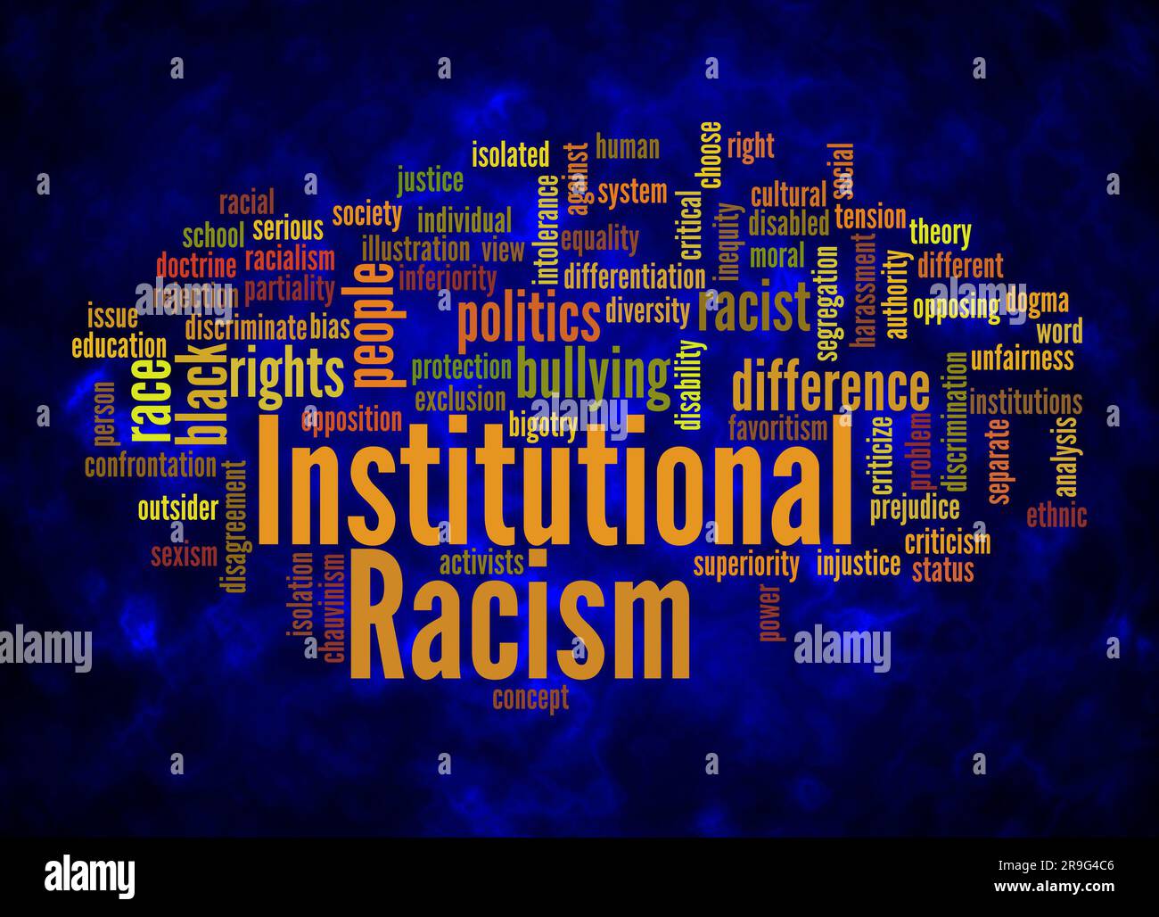 Word Cloud with INSTITUTIONAL RACISM concept create with text only ...