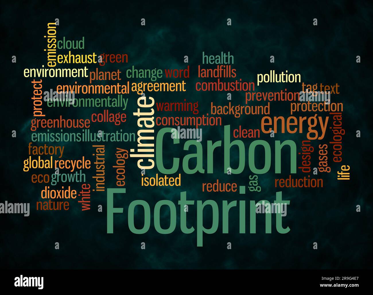 Word Cloud with CARBON FOOTPRINT concept create with text only Stock ...