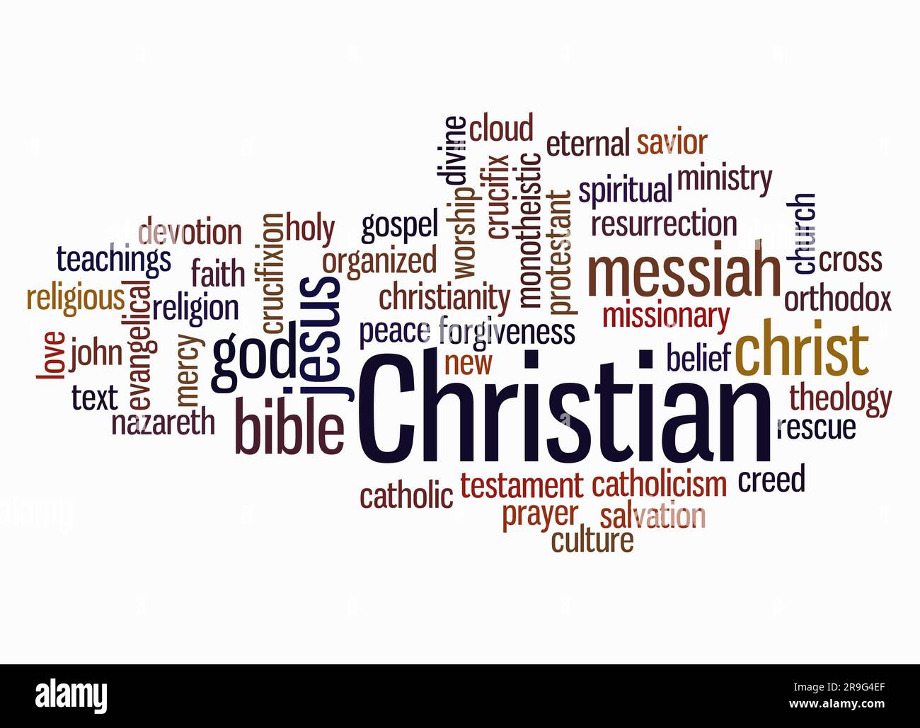 Word Cloud with CHRISTIAN concept create with text only Stock Photo - Alamy